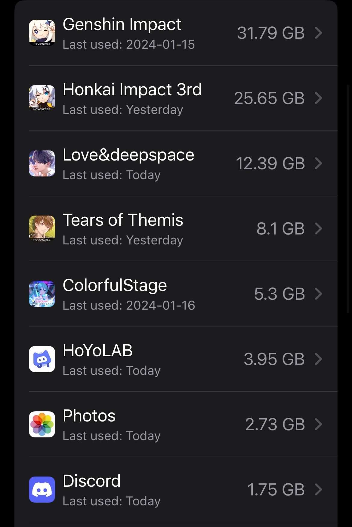 My biggest apps on my phone 🫠 | HoYoLAB
