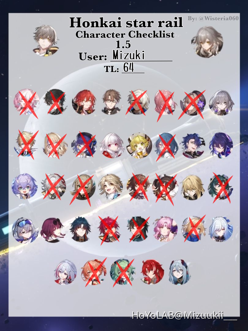 Character check Honkai: Star Rail | HoYoLAB