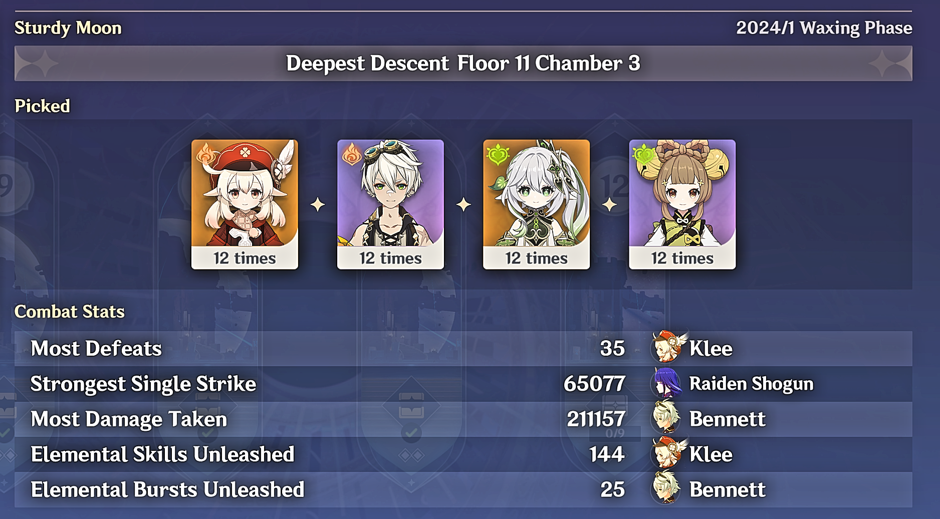 New Record: Thank you for coming home Raiden Shogun Genshin Impact ...