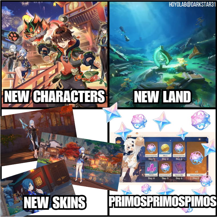 New Year, new version! What are you looking forward to? Genshin Impact ...