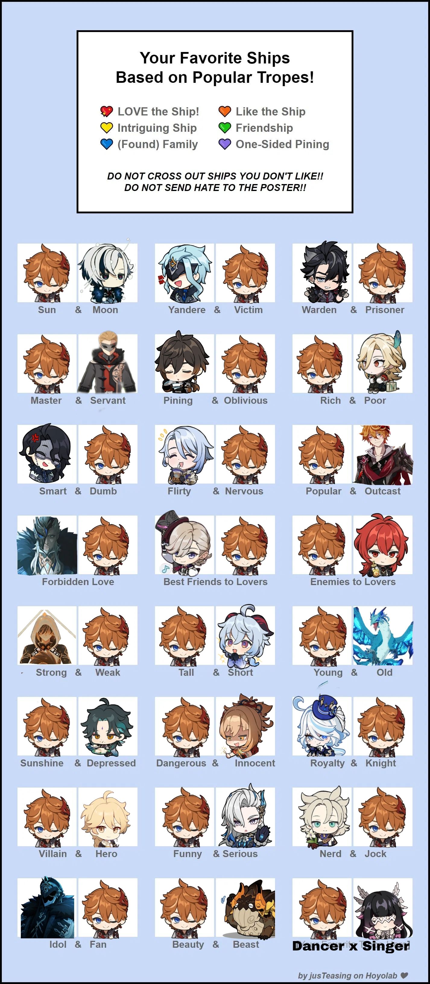 Rate my ships, but it's all Childe. Genshin Impact | HoYoLAB