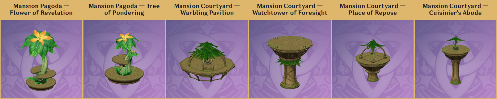 "But how big is it?" - Sumeru wooden structures Genshin Impact | HoYoLAB