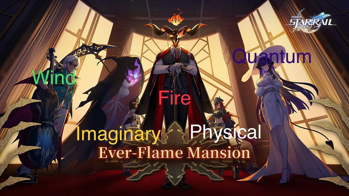 My guesses if they are playable Honkai: Star Rail | HoYoLAB