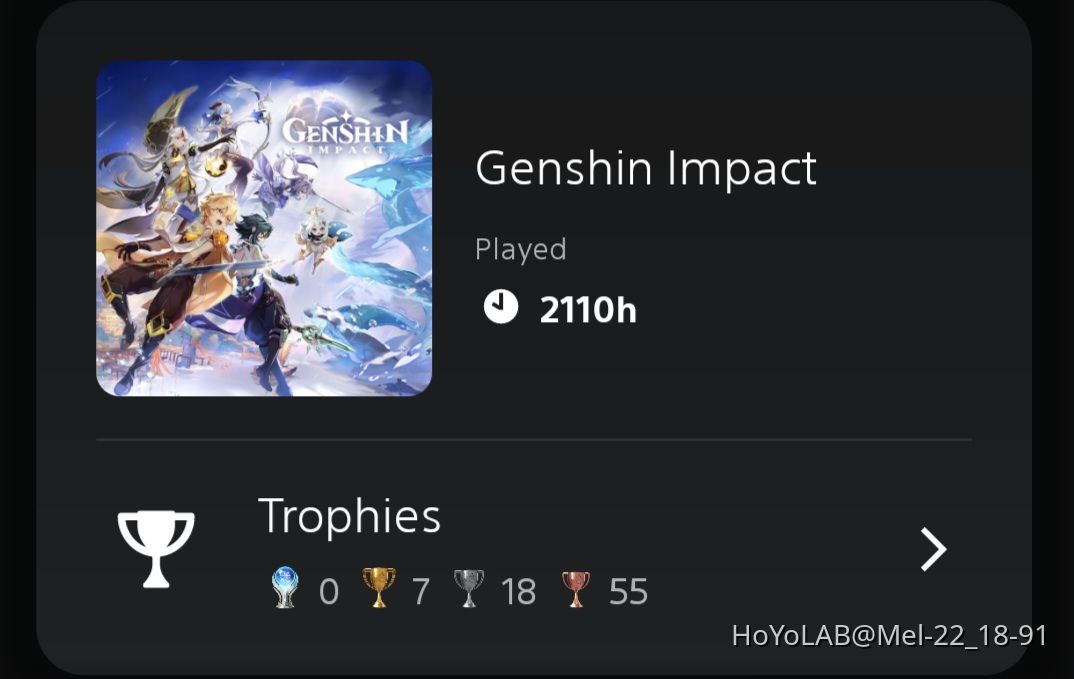 Addiction Activated Genshin Impact | HoYoLAB