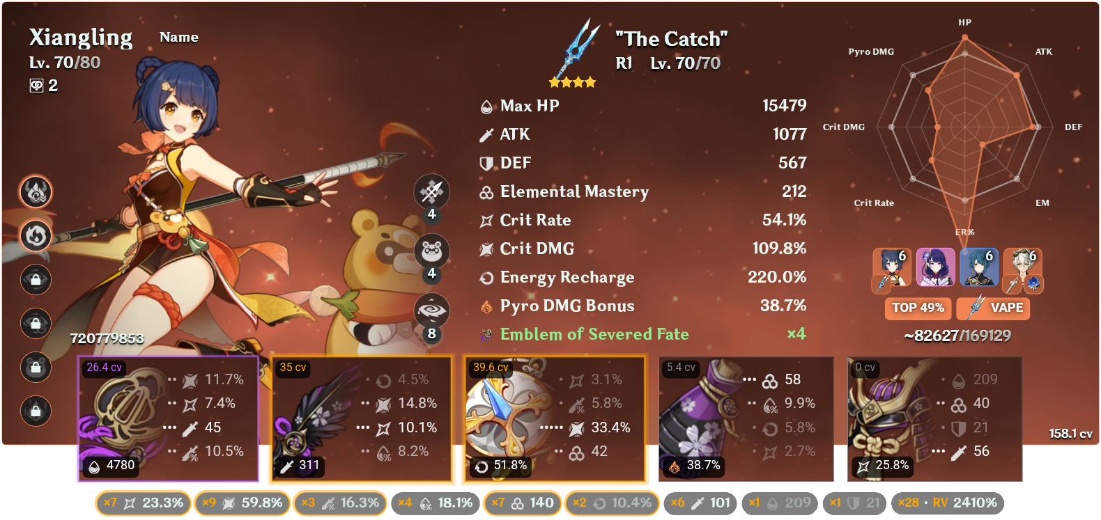 Update for my Xiangling build Genshin Impact | HoYoLAB