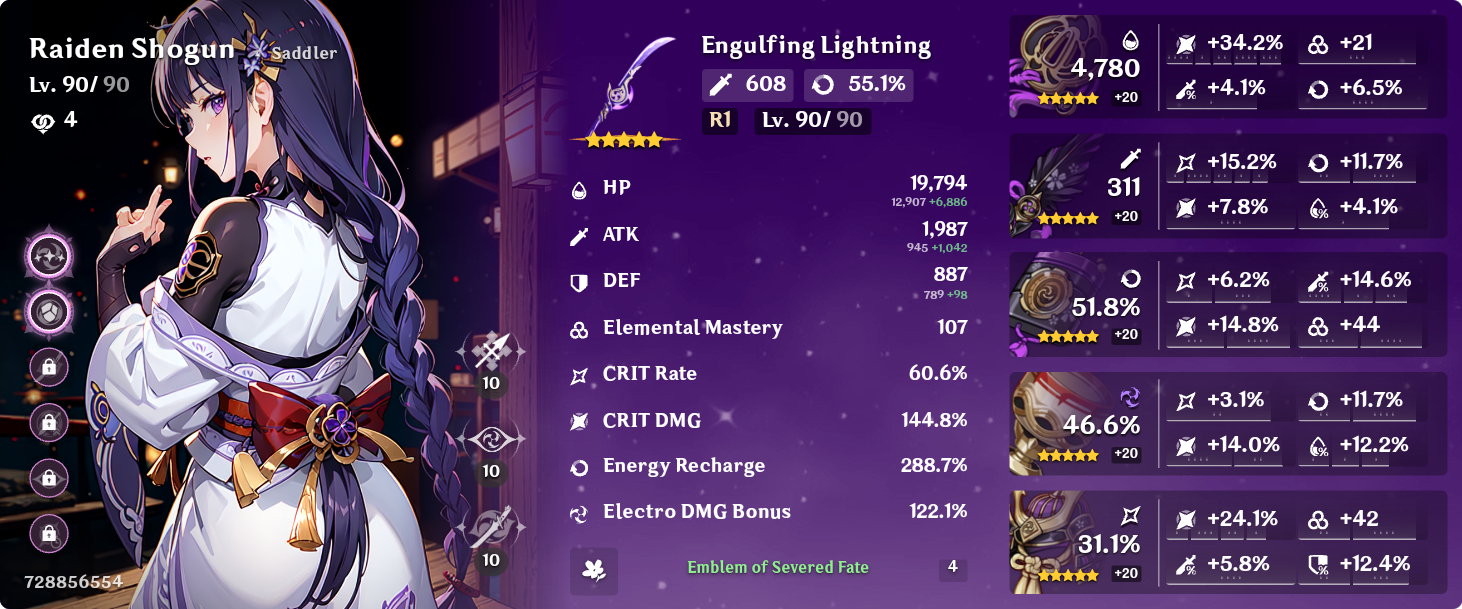 Rate my Shogun from 1 to 10 Genshin Impact | HoYoLAB