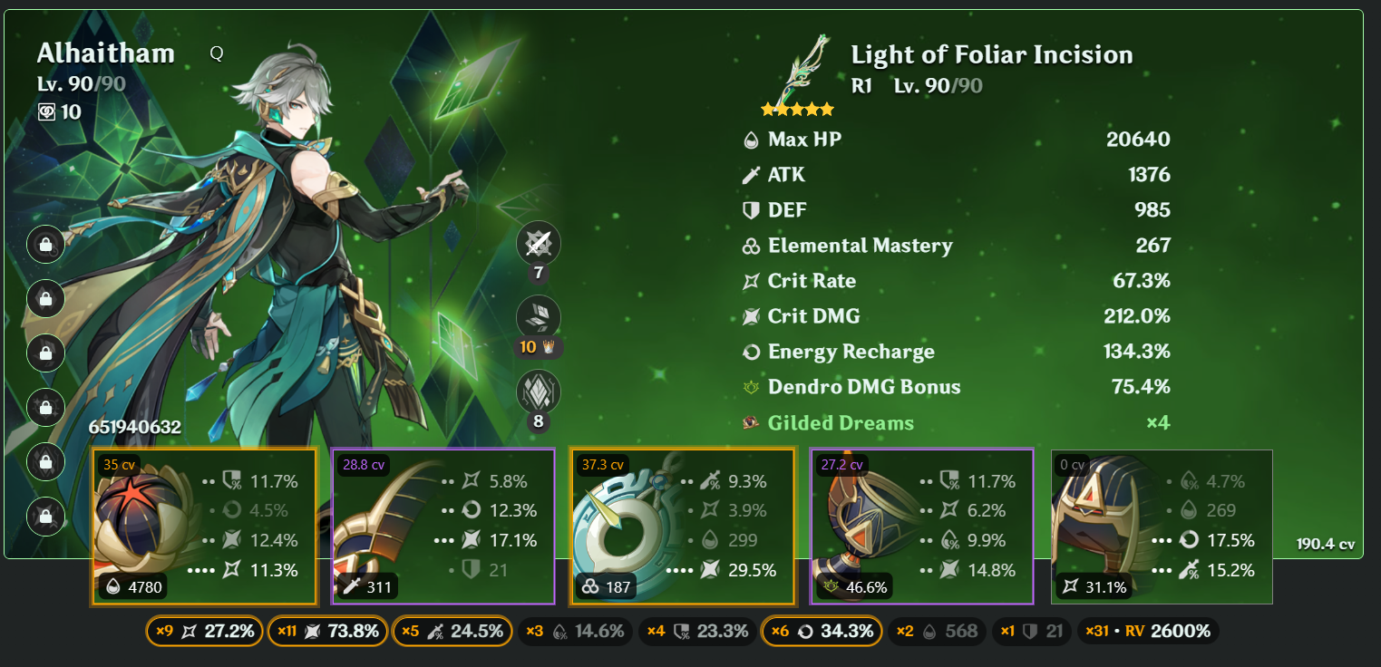 Is this a good enough build for Alhaitham? Genshin Impact | HoYoLAB