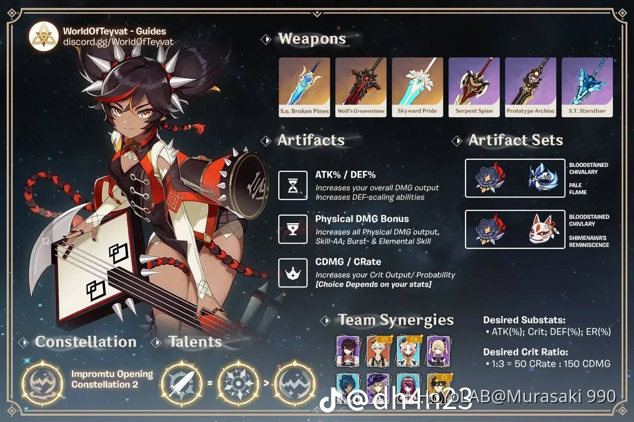 Pyro Builds Genshin Impact | HoYoLAB