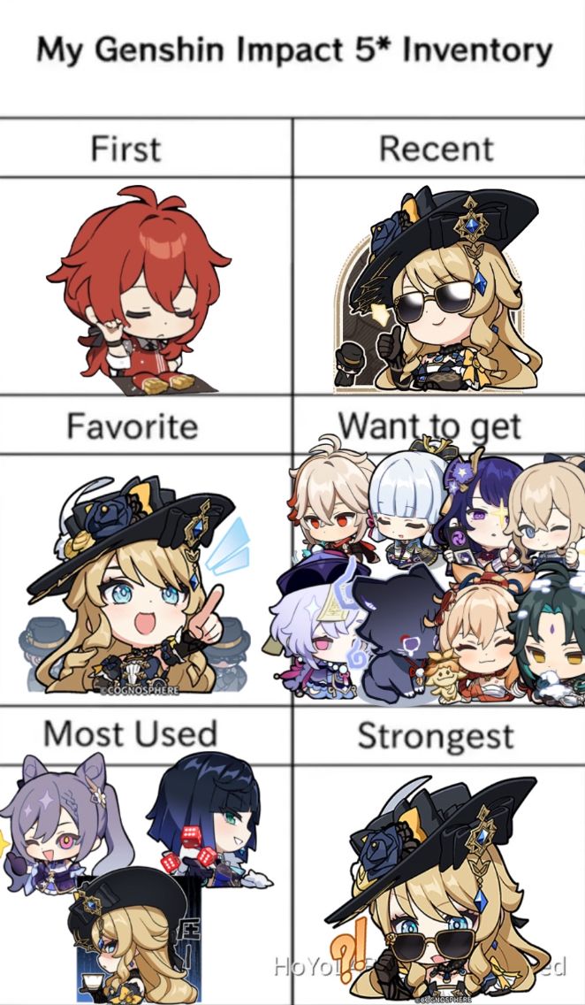 Abababa Genshin Impact | HoYoLAB