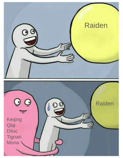 More raiden memes Genshin Impact | HoYoLAB