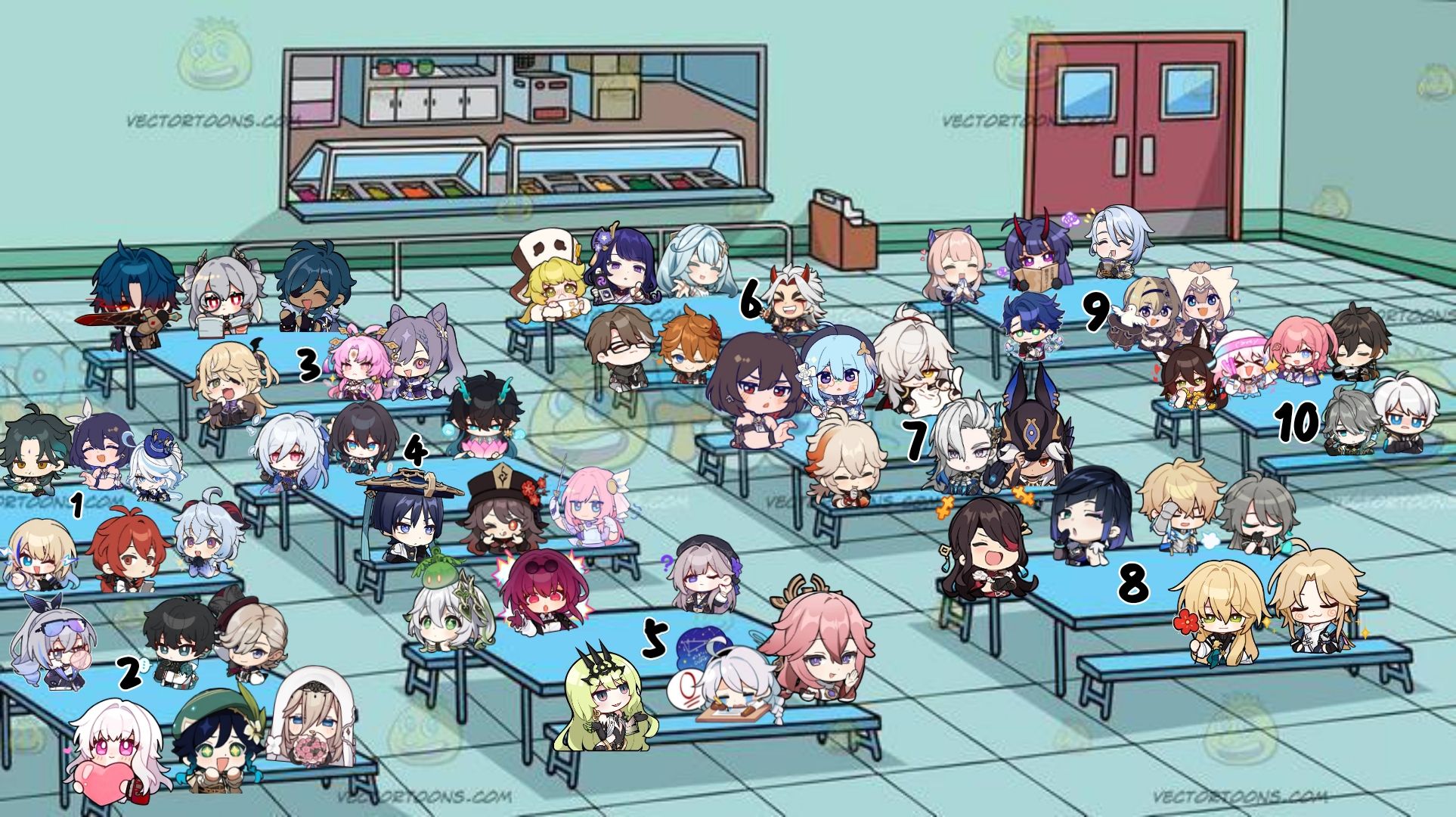 Which table are you sitting with BUT MIX characters from hoyo\\'s 3 big ...