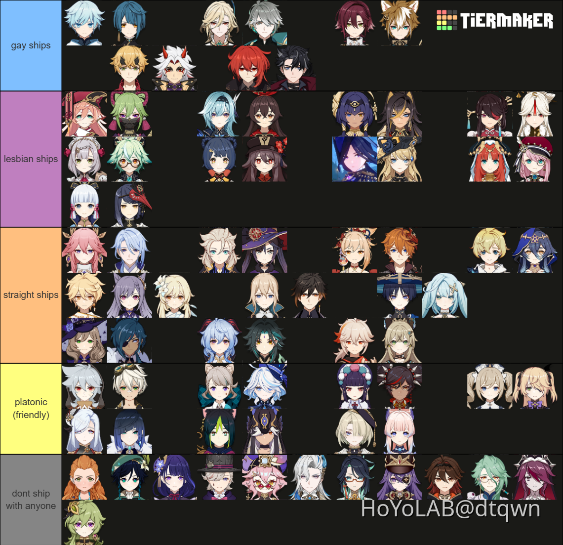 genshin ship tierlist :D Genshin Impact | HoYoLAB