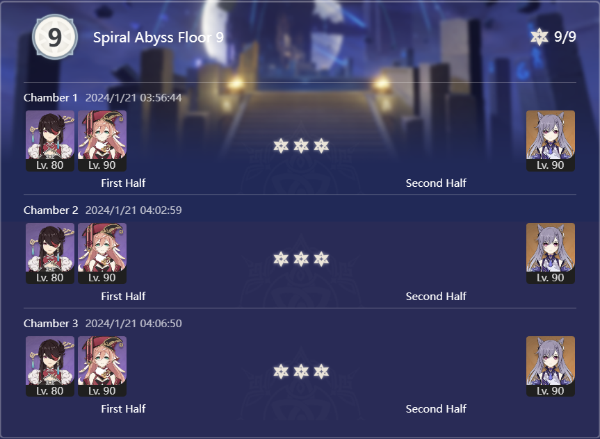 4.3 Abyss Challenges from RaineDBE Genshin Impact | HoYoLAB