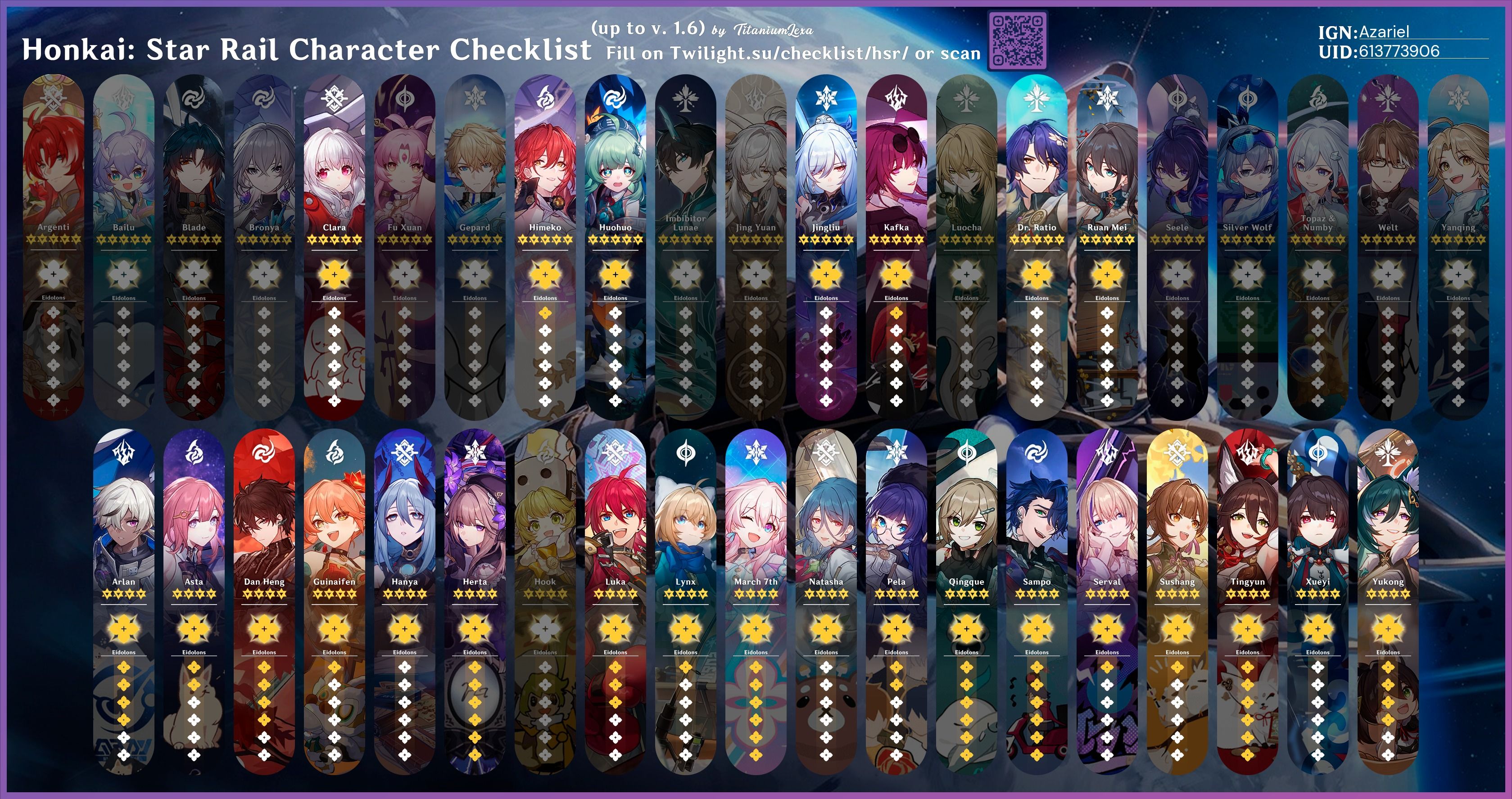 My Honkai Star Rail Character Checklist (v 1.6) Honkai: Star Rail | HoYoLAB