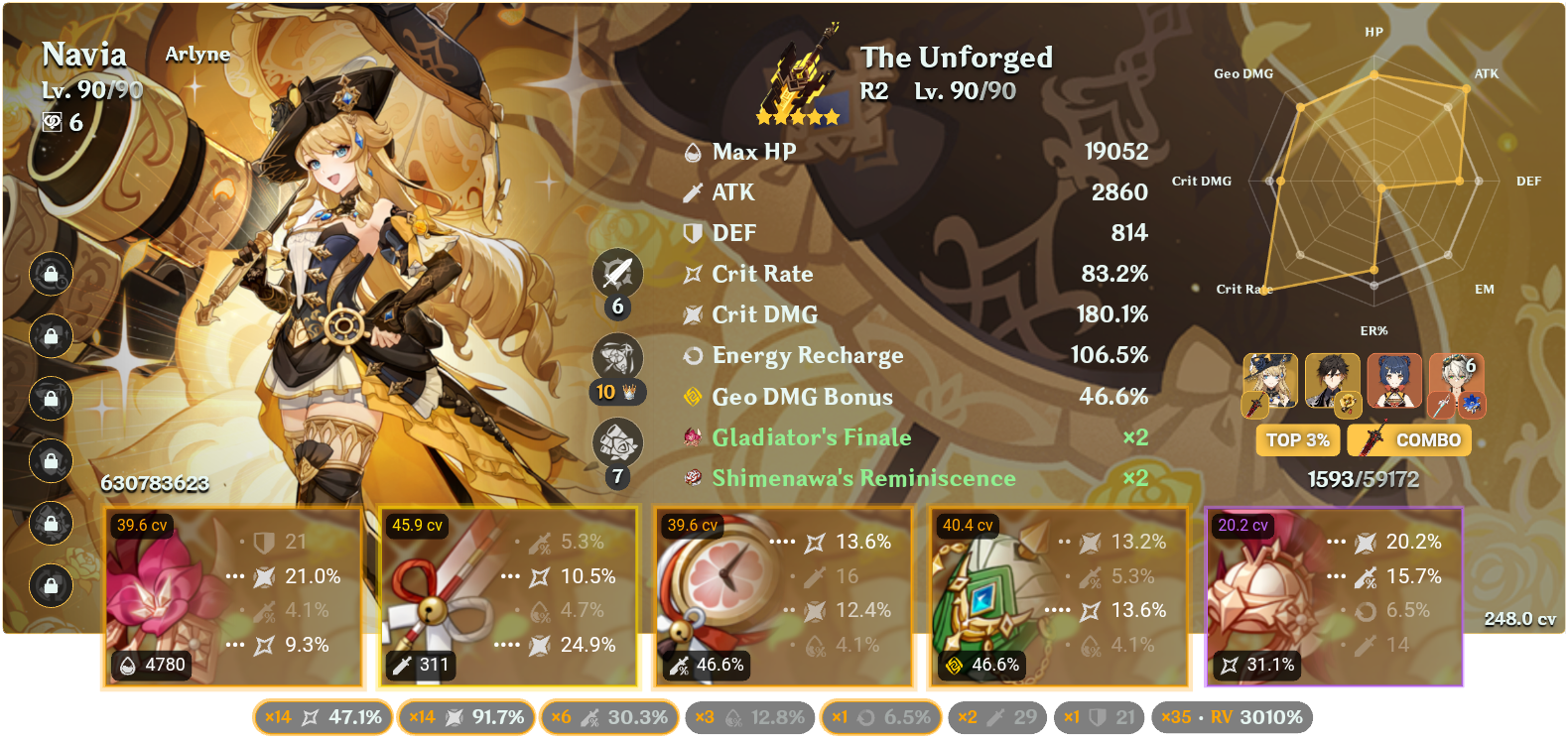 Navia Build Genshin Impact | HoYoLAB