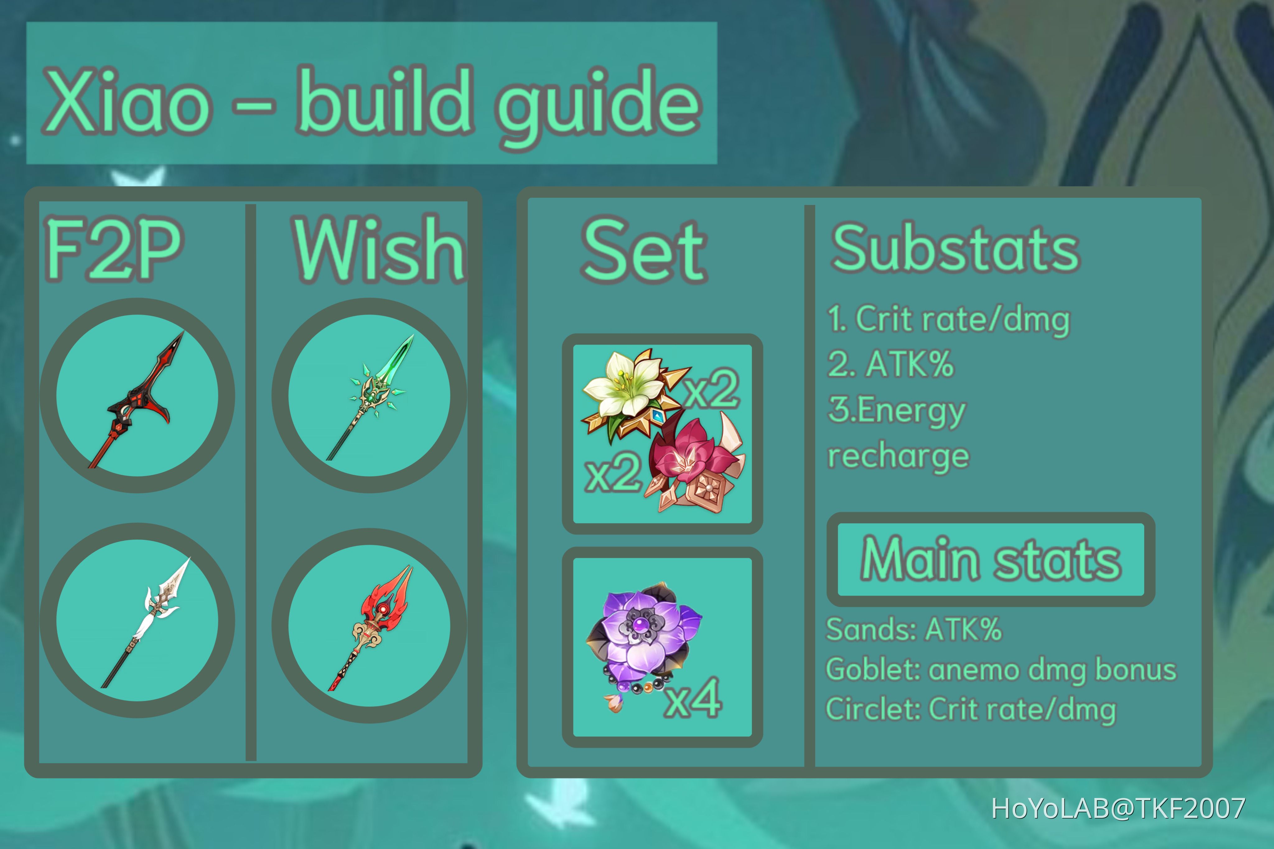 Xiao - Build guide Genshin Impact | HoYoLAB