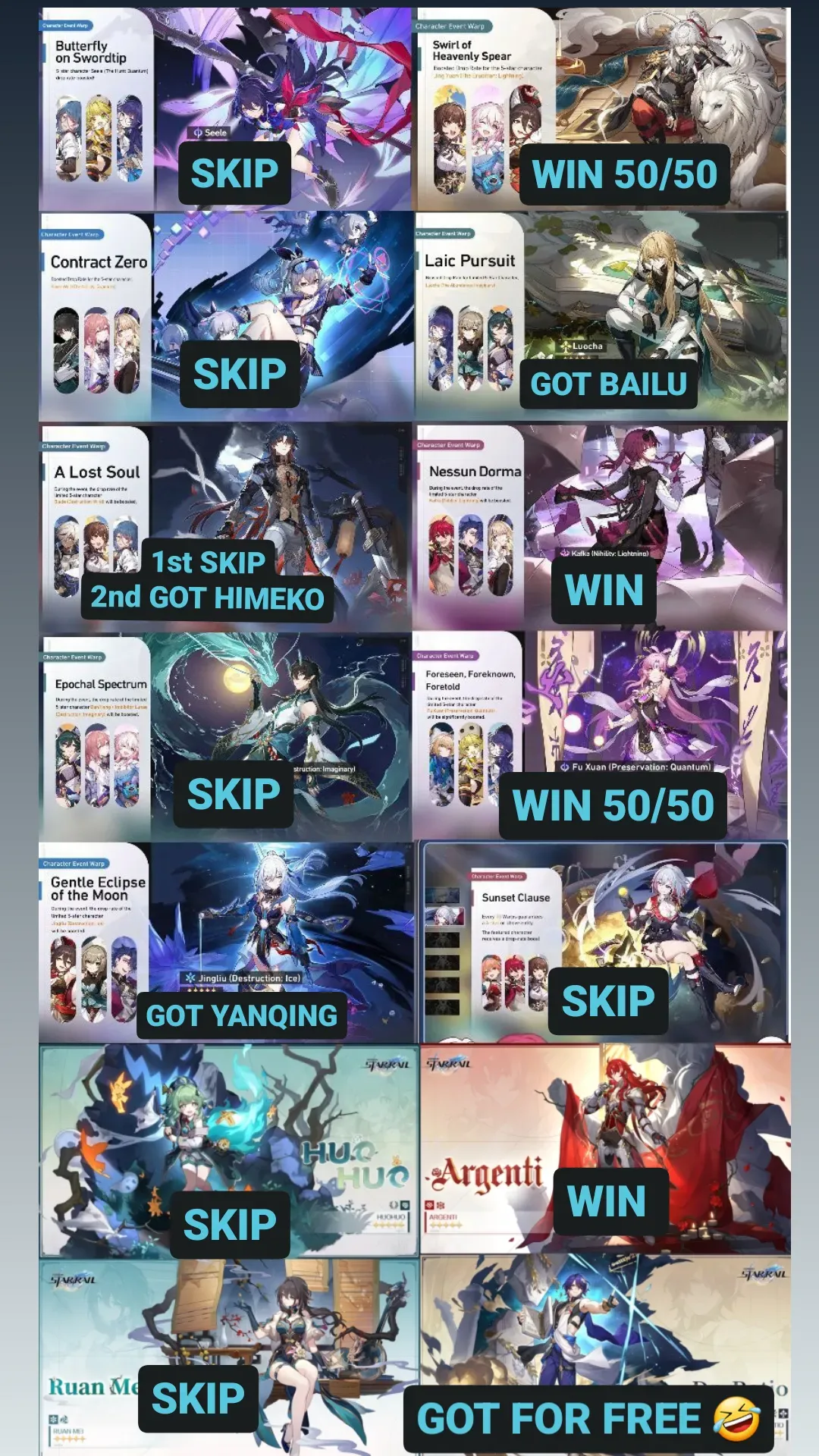 My HSR banner history so far... Honkai: Star Rail | HoYoLAB