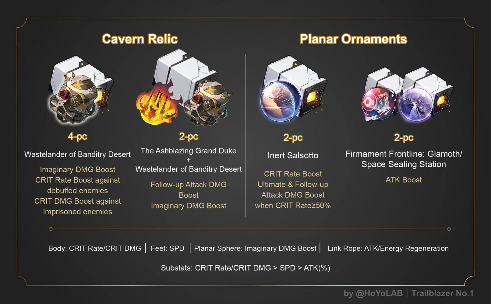 [V1.6] How to Build the Best End-Game Dr. Ratio? | Skill & Eidolon ...