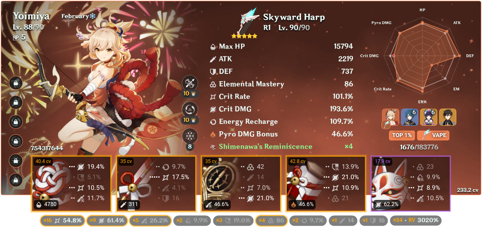 my yoimiya is in top 1% wish me for her weapon Genshin Impact | HoYoLAB