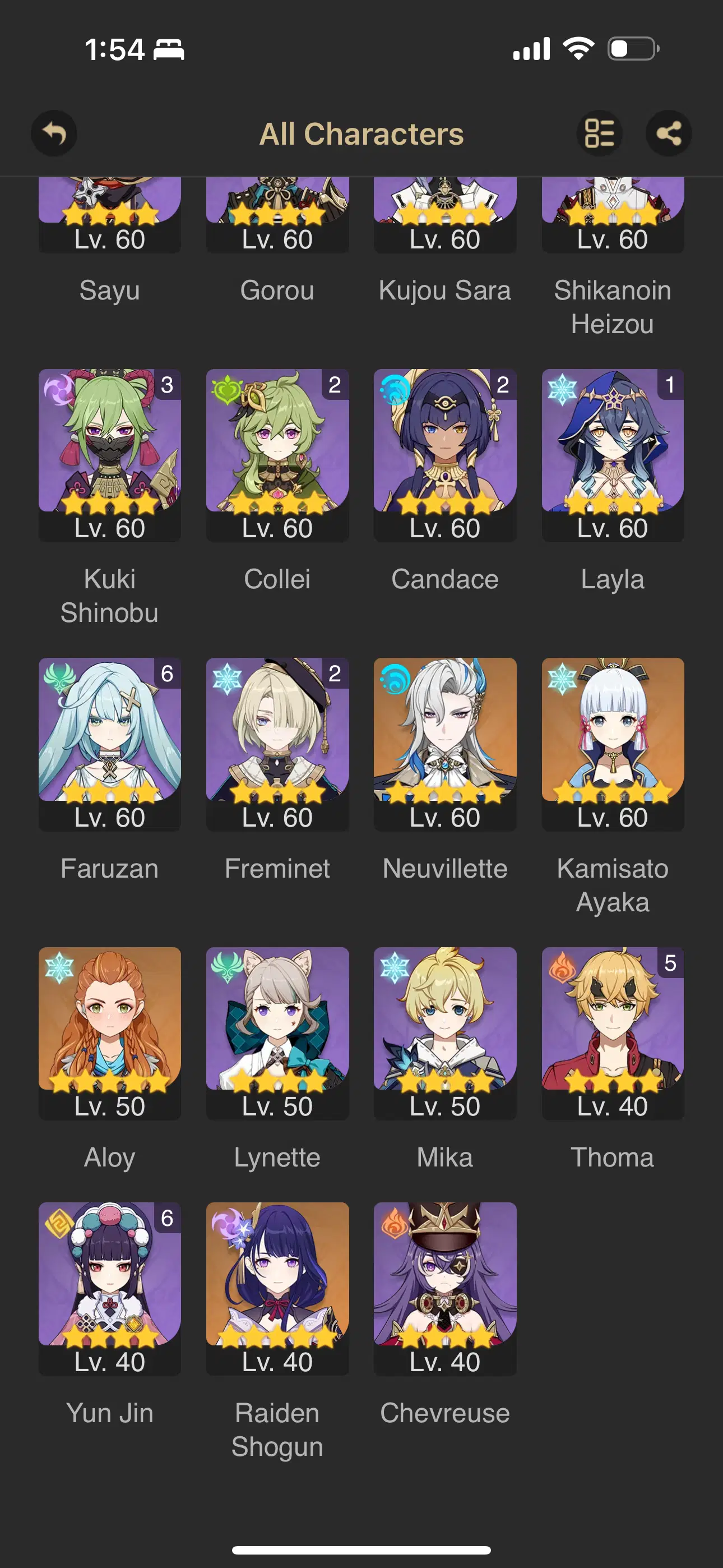 My Characters Genshin Impact | HoYoLAB