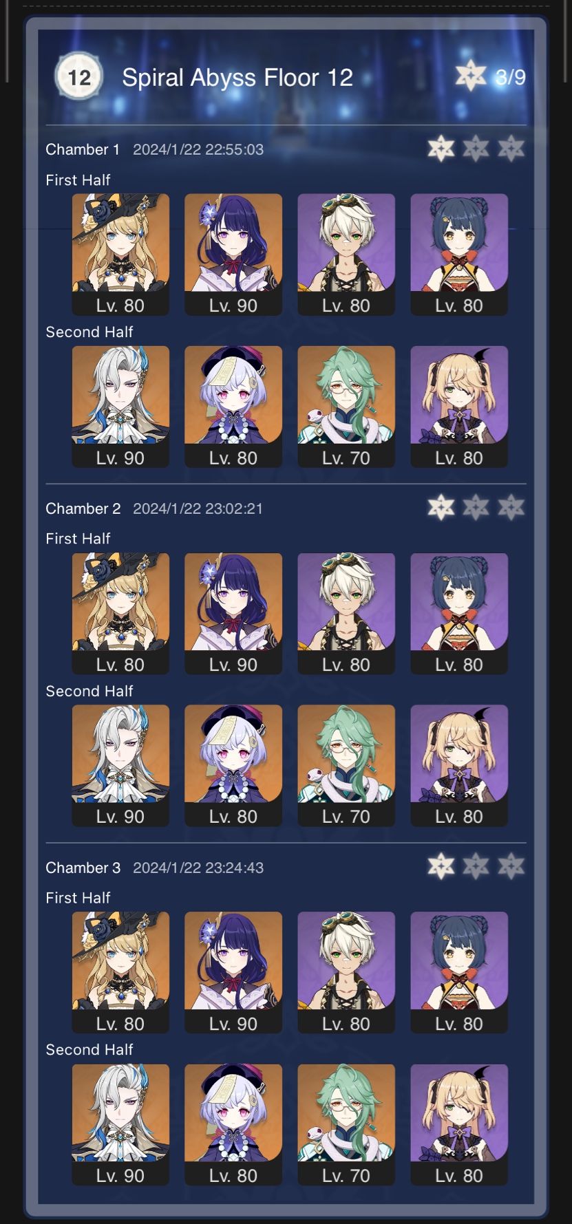 Finally I cleared Spiral Abyss floor 12(first time) Genshin Impact ...