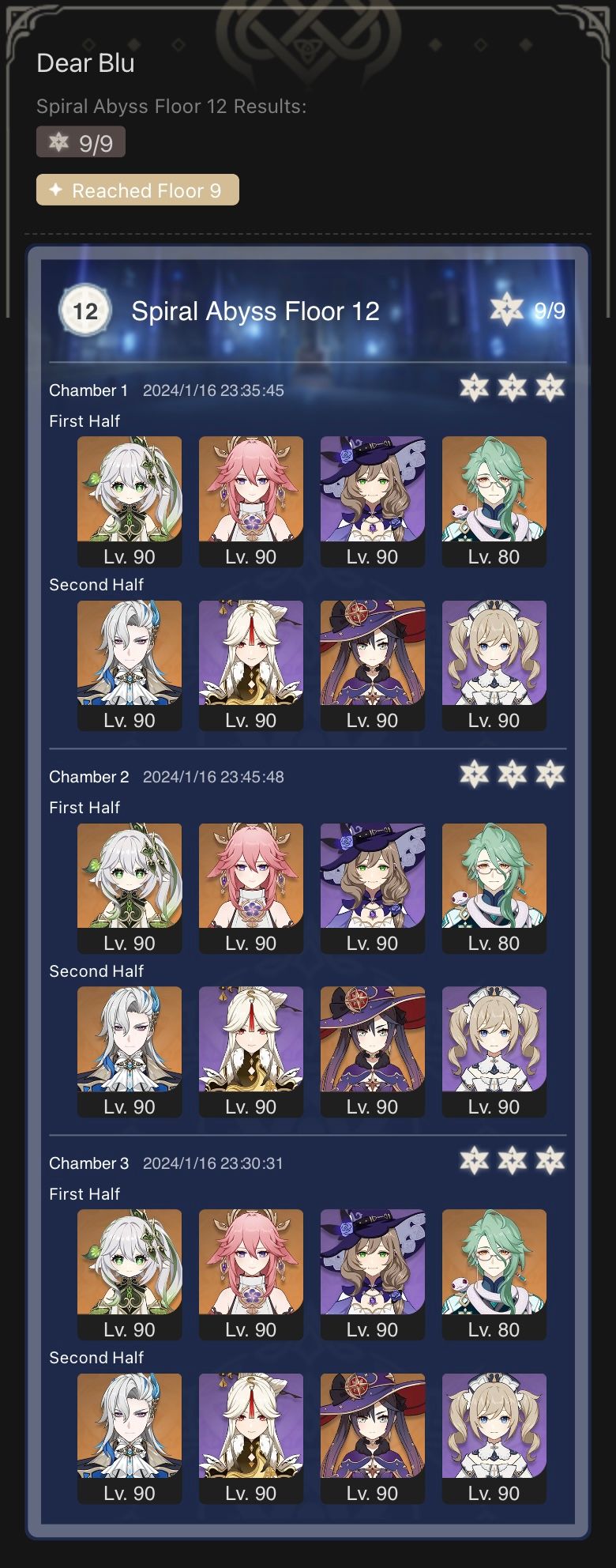 Seeing people have the three meta characters in their spiral abyss ...