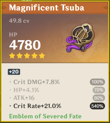 Finally got a 49.8 CV Piece! Genshin Impact | HoYoLAB