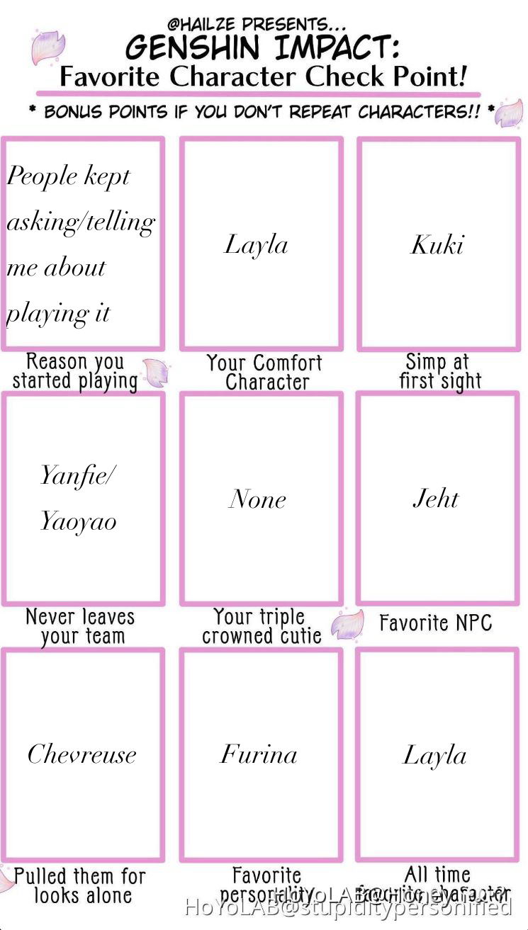 Character check point Genshin Impact | HoYoLAB