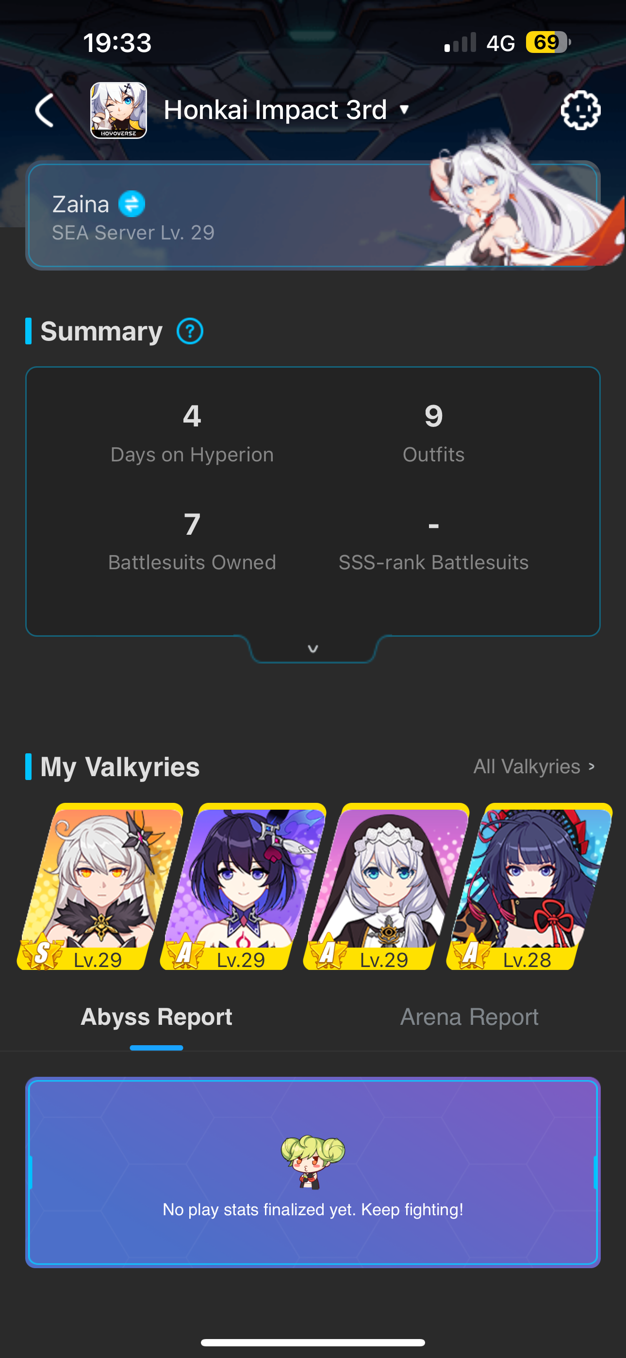 Does HI3 have any male characters? Honkai Impact 3rd | HoYoLAB