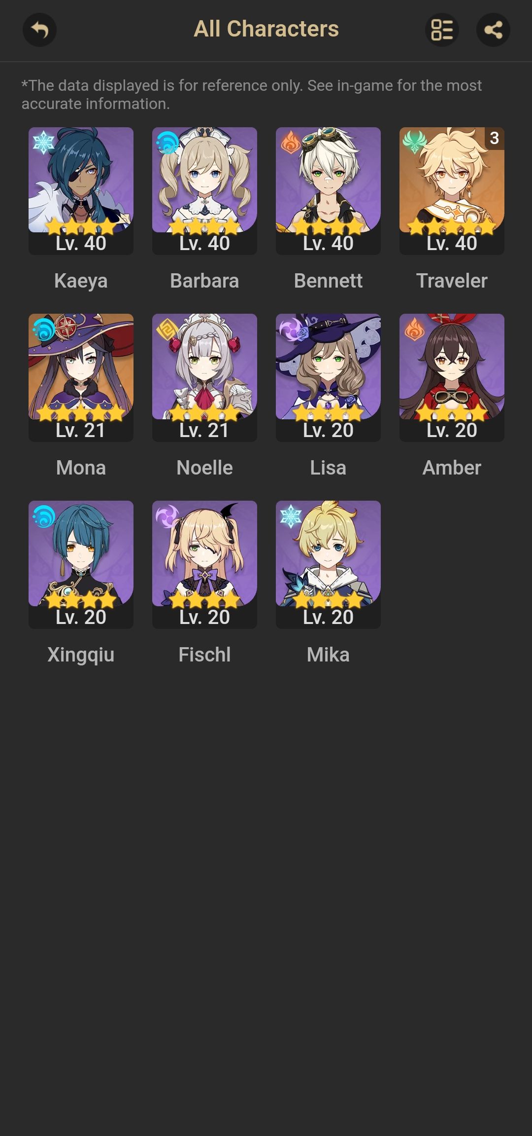 Please Help Me Build My Team To Defeat Pyro Big Plant.🙏🙏 Genshin Impact ...