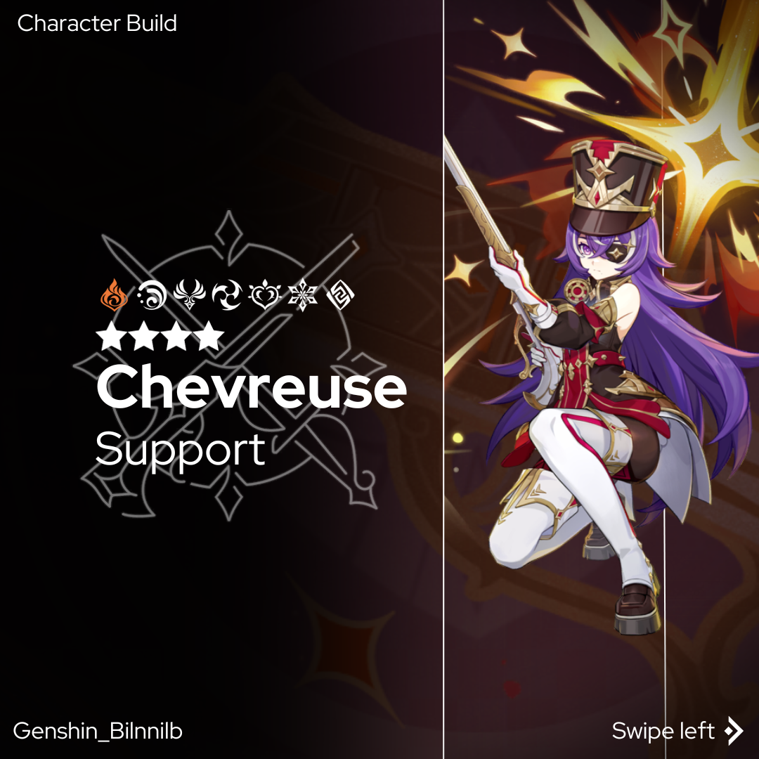 (4.3) Chevreuse Build Guide as Support Genshin Impact | HoYoLAB