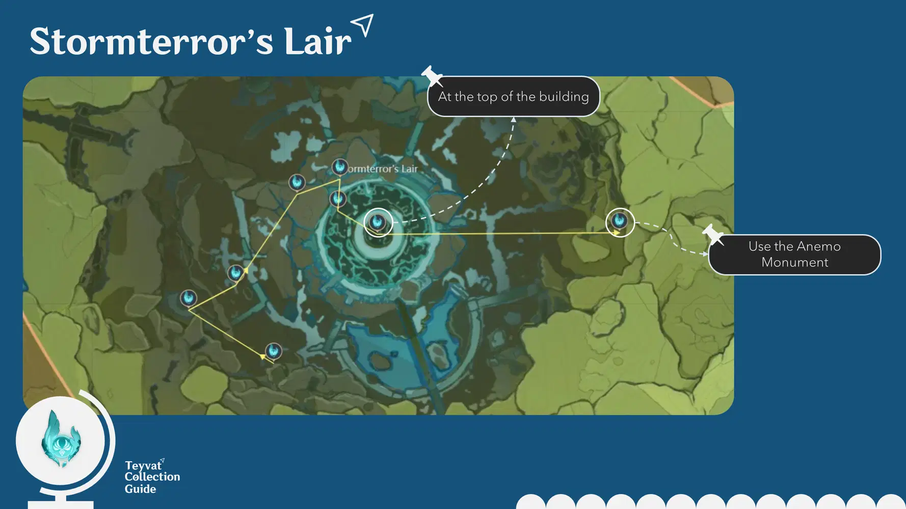 Anemoculus | Teyvat Collection Guide Genshin Impact | HoYoLAB