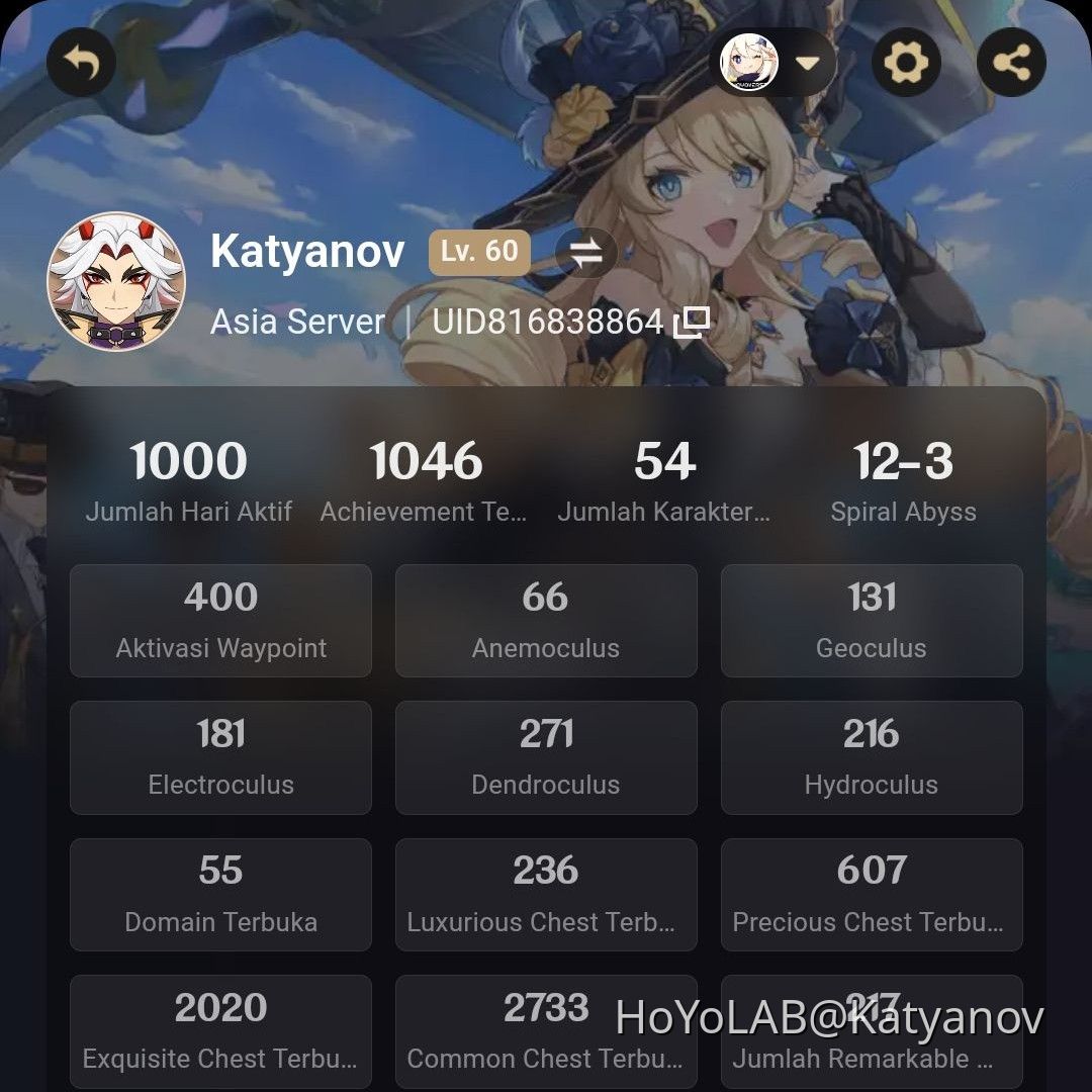 Udah boleh jadi "Sepuh" Kah ini Genshin Impact | HoYoLAB