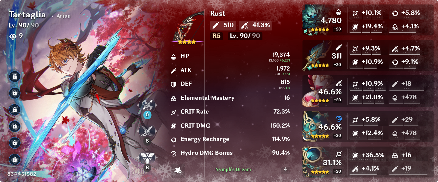 TOP 1% ON AKASHA..... Genshin Impact | HoYoLAB