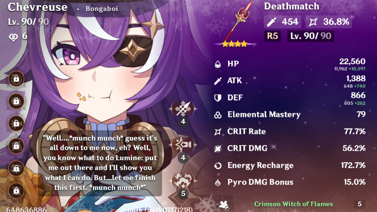 The only one that is yet to finish Friendship farming...as of now ...