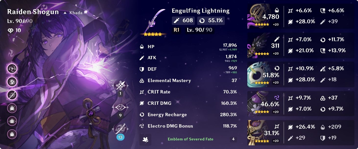 My perfectly Raiden Build for 1 year Genshin Impact | HoYoLAB