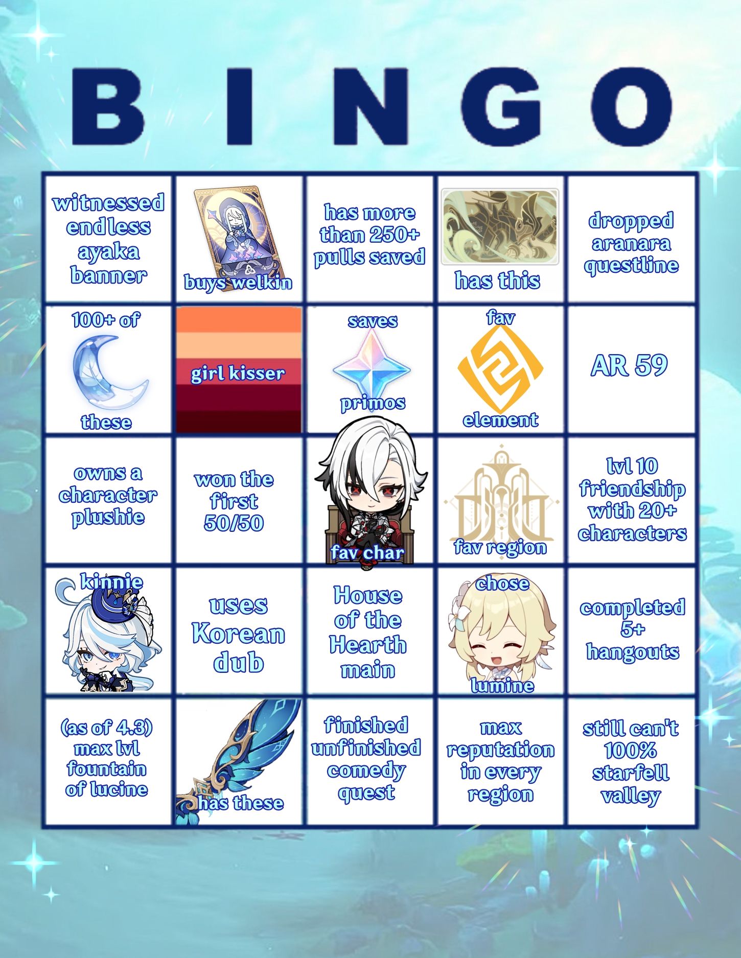 Bingo: How similar are we! Genshin Impact | HoYoLAB