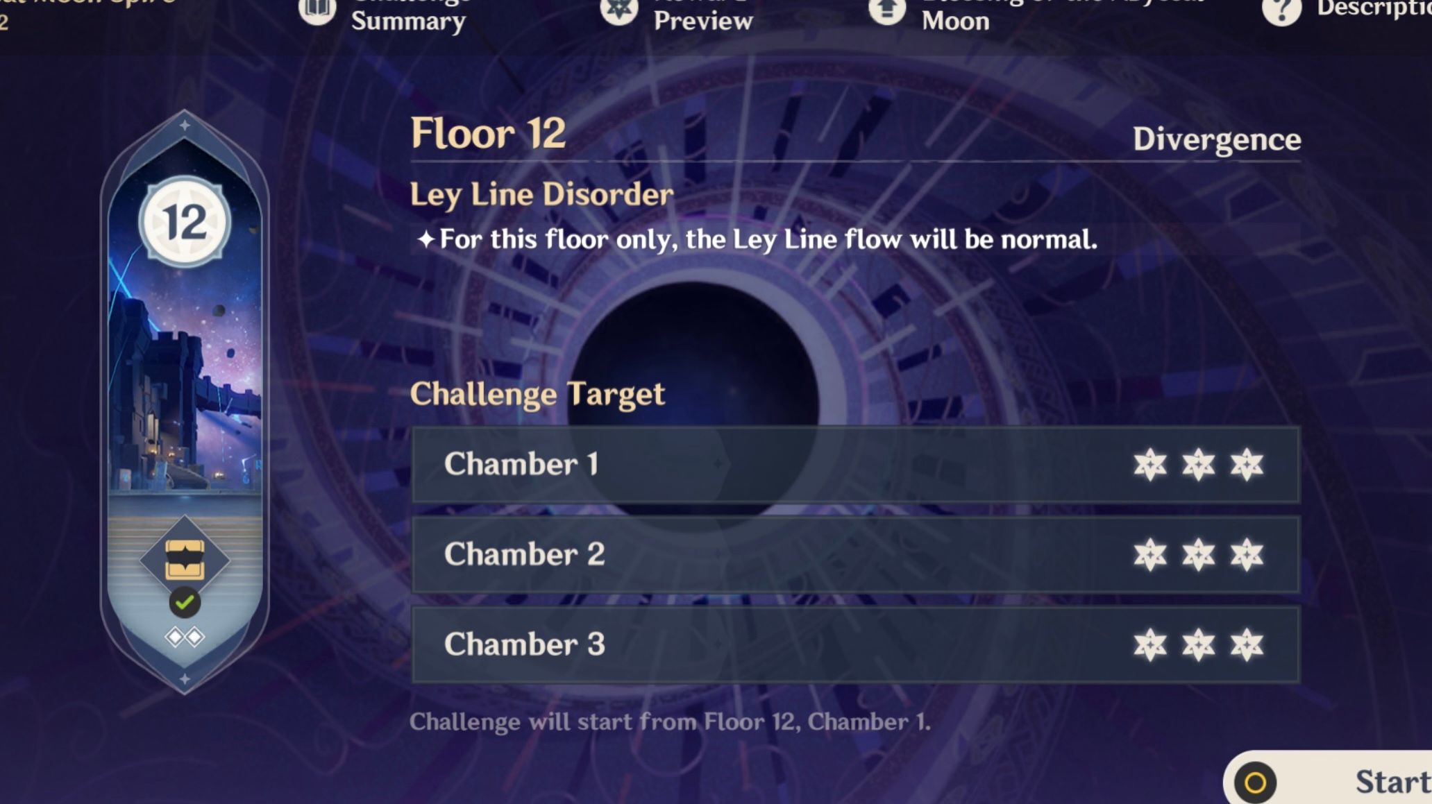 My First 36 Star Abyss Genshin Impact | HoYoLAB