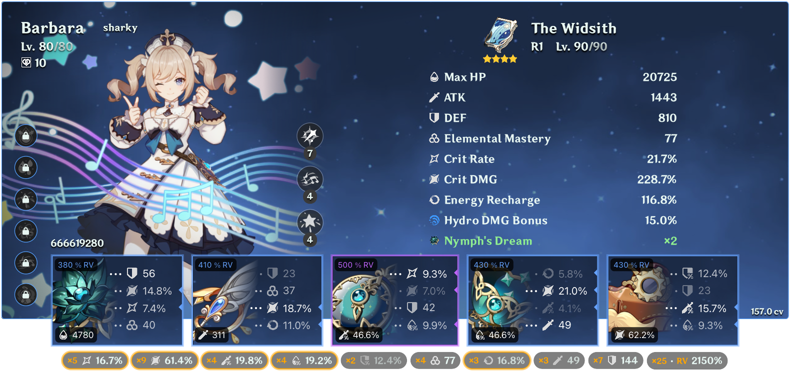 Barbara!! Genshin Impact | HoYoLAB