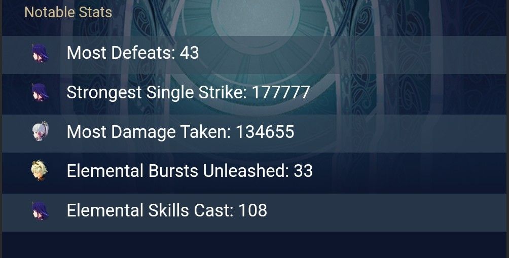 hmm...Intresting numbers Genshin Impact | HoYoLAB