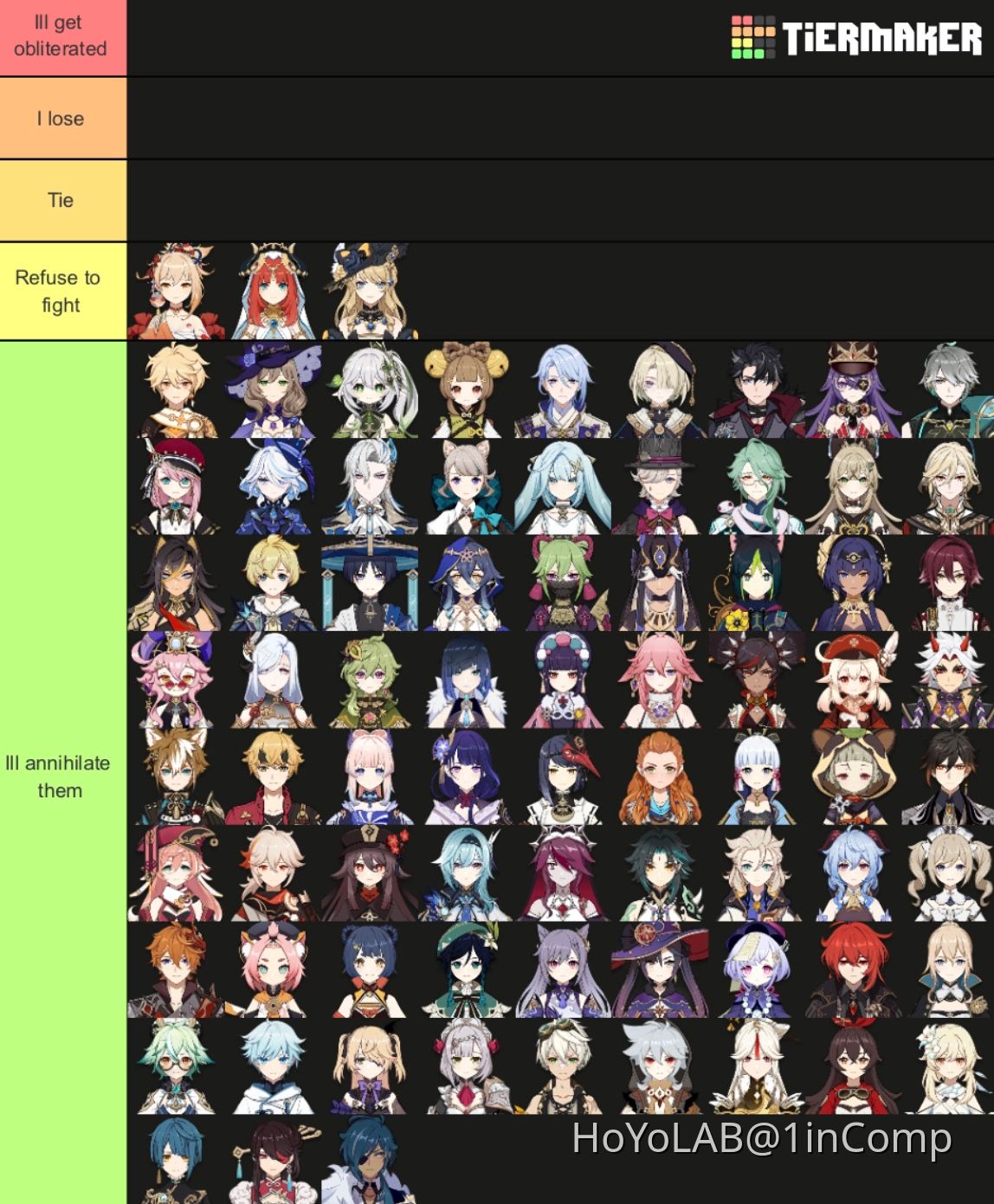 The explanation in my tier lis Genshin Impact | HoYoLAB