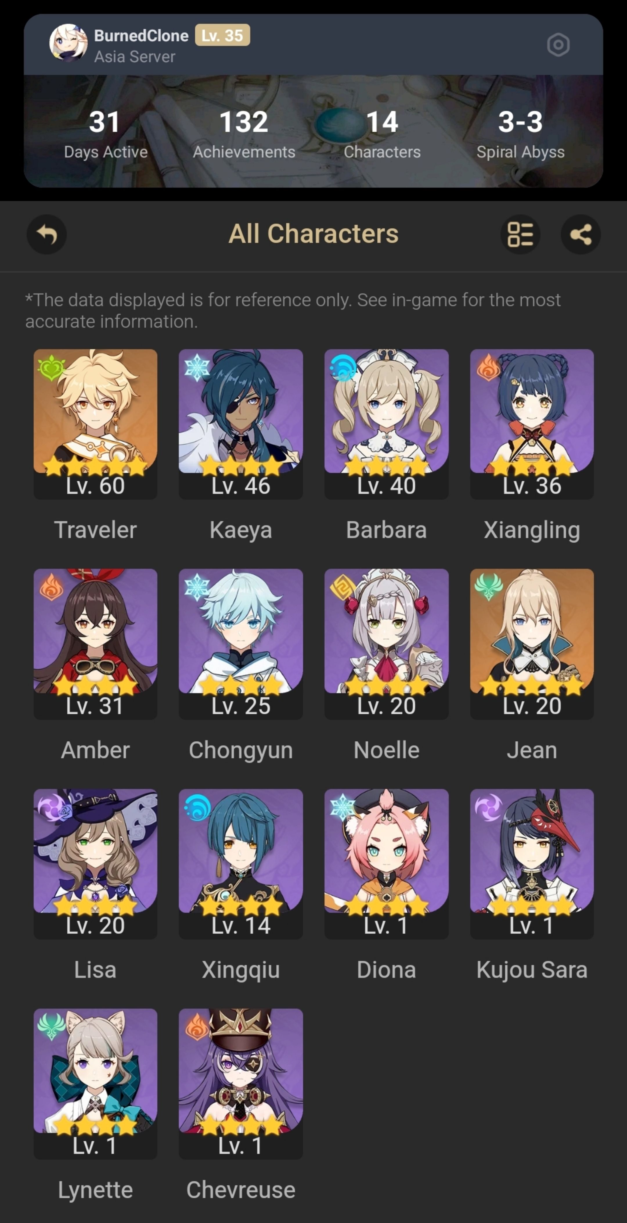 newbie player Genshin Impact | HoYoLAB