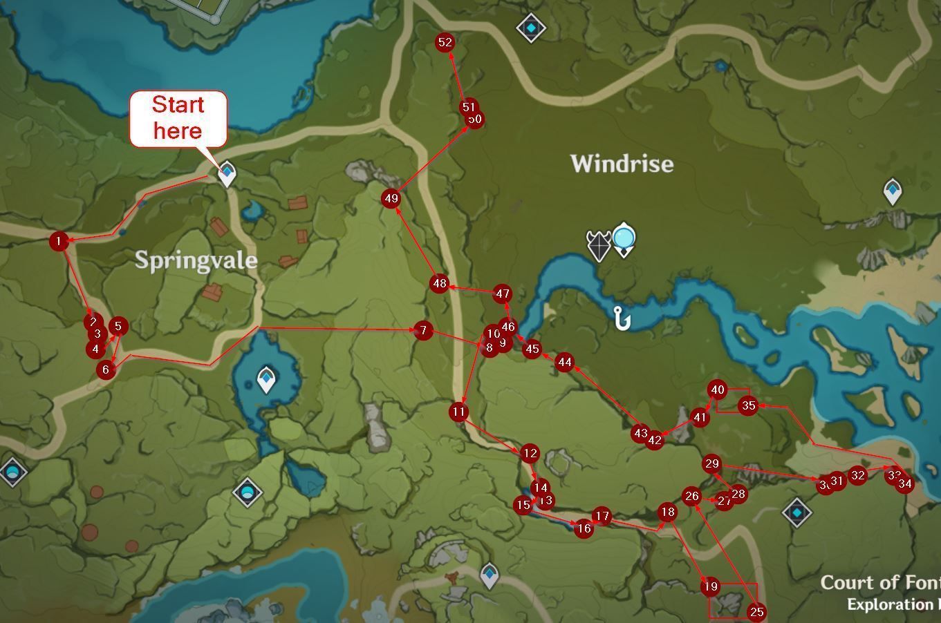 Path of Iron Genshin Impact | HoYoLAB