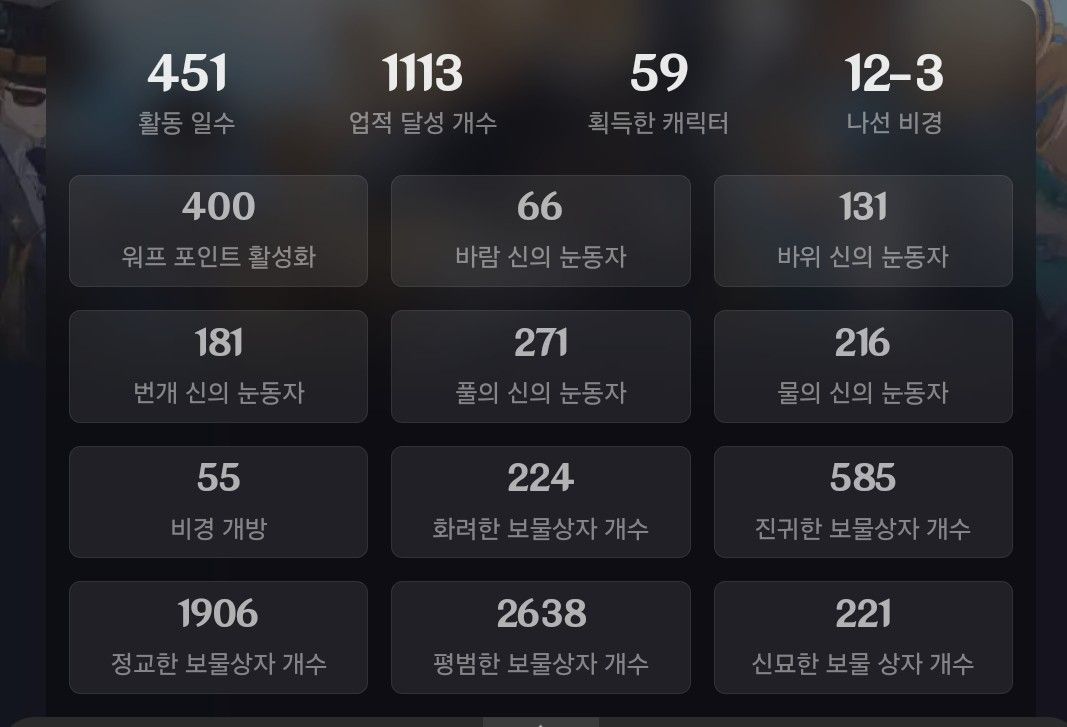 451일차 기록 Genshin Impact | HoYoLAB