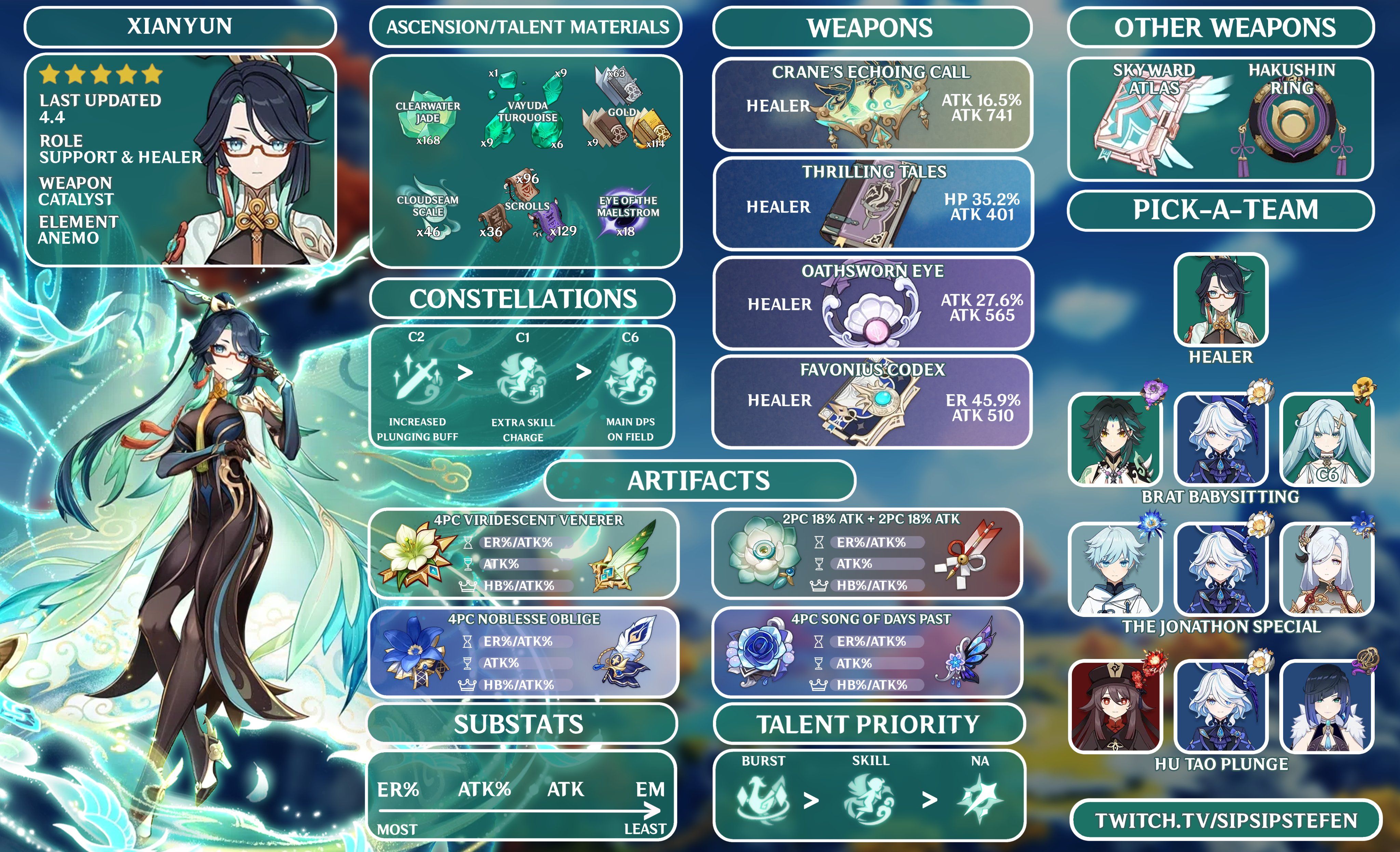 GENSHIN IMPACT XIANYUN RELEASE GUIDE - Genshin Impact | HoYoLAB
