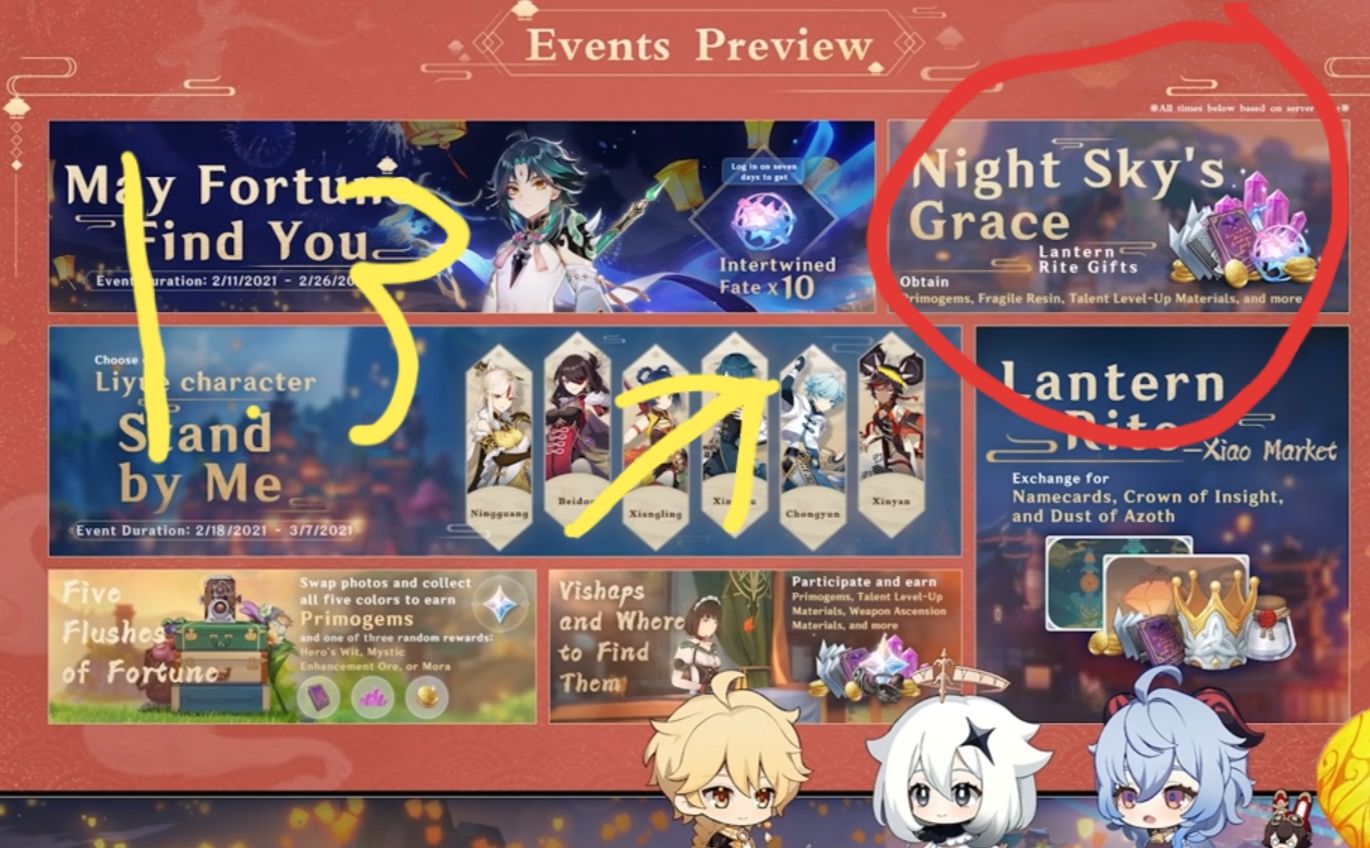 3 years 3 wishes Genshin Impact | HoYoLAB