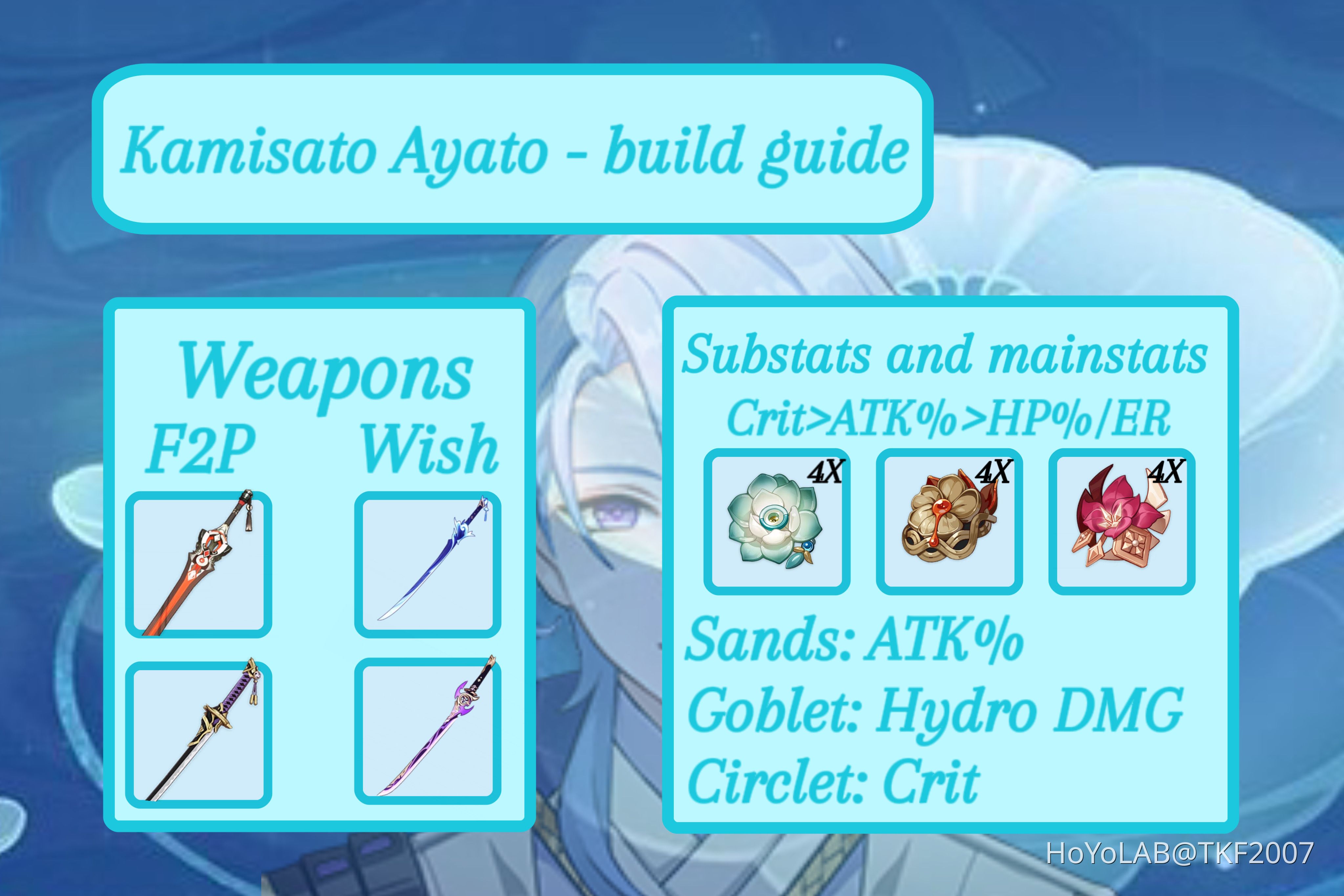 Kamisato Ayato - build guide Genshin Impact | HoYoLAB