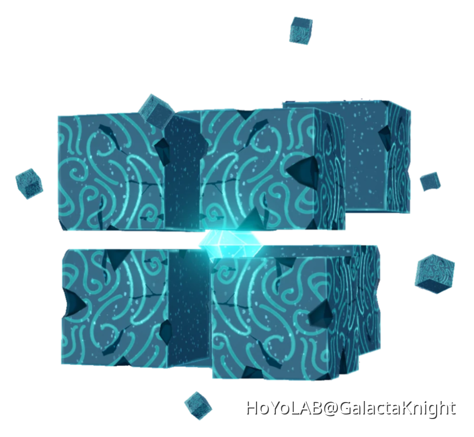 The Hypostasis hypothesis Genshin Impact | HoYoLAB