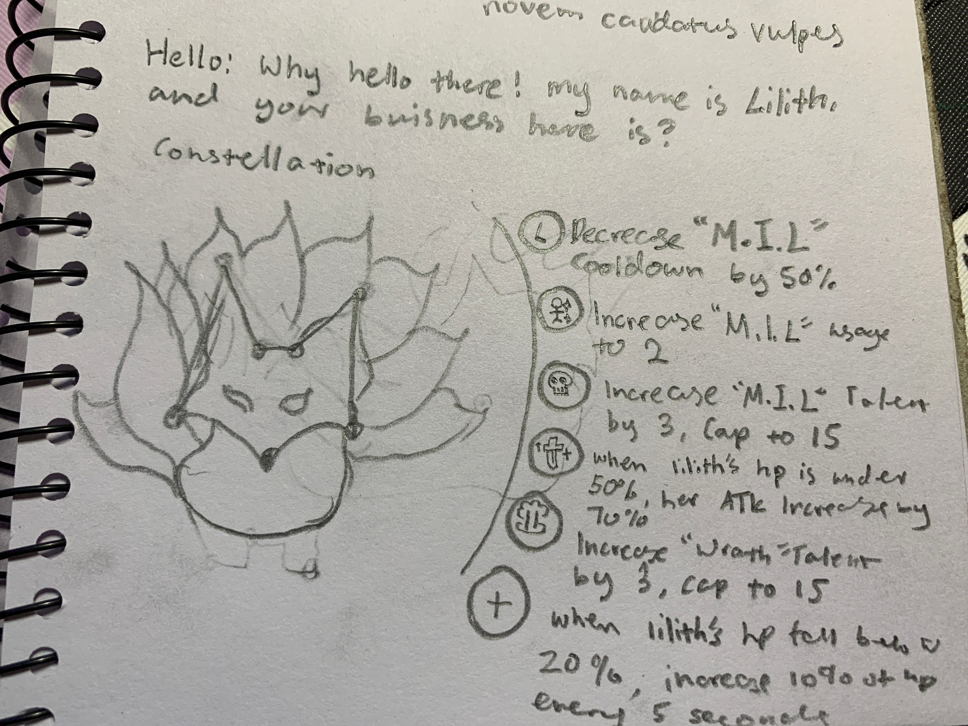 Lilith constellations Genshin Impact | HoYoLAB