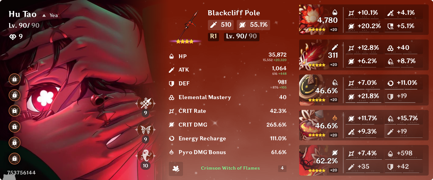 Pyro queens 2 month build Genshin Impact | HoYoLAB